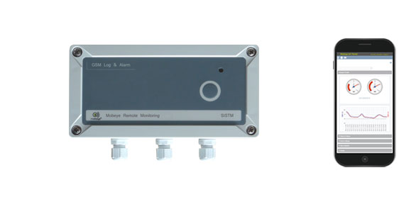 GSM - Wifi Webshop - Sensors.nl